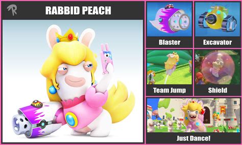 Super Smash Bros Move List Rabbid Peach By Thescaletrain On Deviantart