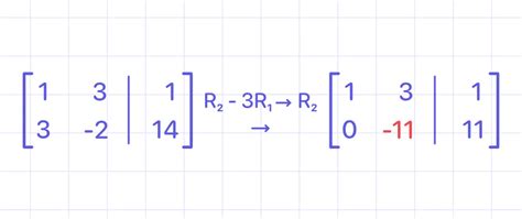 Solving A System Of Linear Equations By Augmented Matrices Mathmaster