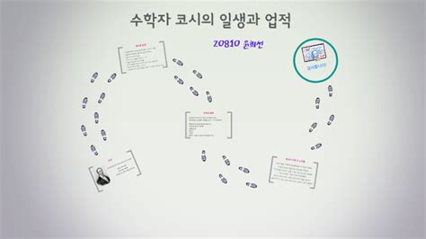 수학자 코시의 일생과 업적 By 희선 윤 On Prezi