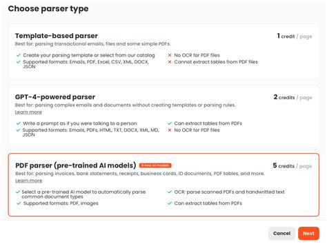 How To Boost E Commerce Efficiency With Automated Receipt Parsing