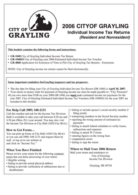 Individual Income Tax Returns Forms Resident And Nonresident City