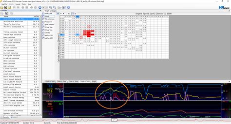 Help Diagnose Ls3 Timing Drop Around 1000 Rpm After Dead Stop