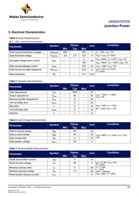 Datasheet Layout For Semiconductor Companies Pdf Consumer