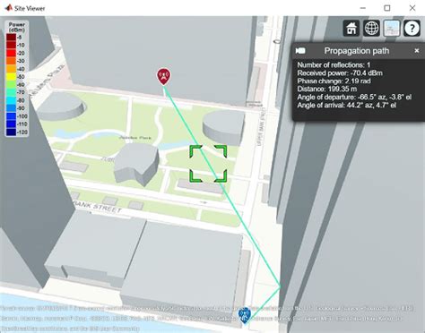 Urban Link And Coverage Analysis Using Ray Tracing Matlab And Simulink
