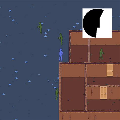 Rendering A 2d Light To A Subviewport Help Godot Forum