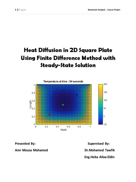 2d Heat Equation Code Report Download Free Pdf Finite Difference Logical Truth