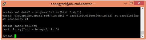 Cartesian Function Tpoint Tech