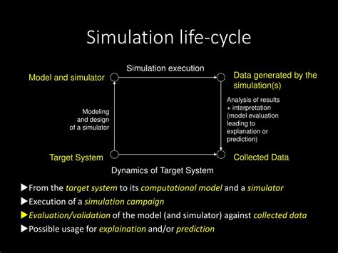 Ppt Visualization In Biologically Inspired Computation Agent Based