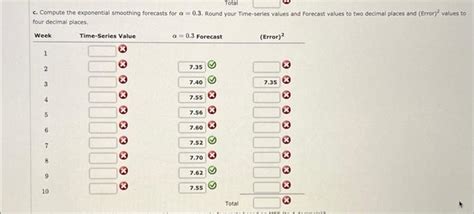 Solved Total C Compute The Exponential Smoothing Forecasts Chegg