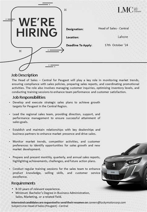 Mohsin Raza Qamar On Linkedin Head Of Sales