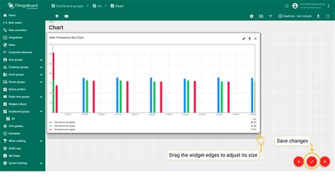 Chart Widgets Iot Hub