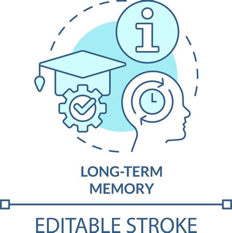 Long Term Memory Turquoise Concept Icon Knowledge Retention Abstract Idea Thin Line