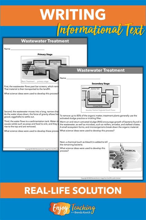 Problem And Solution Text Structure How To Teach It