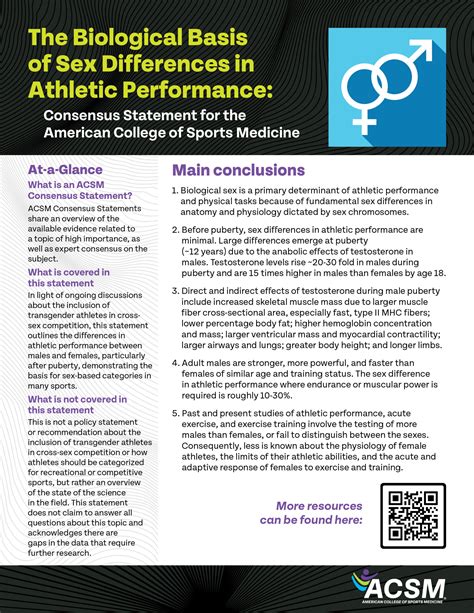 Sex Differences And Transgender Athlete Care Acsm