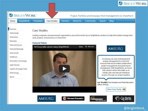 Free Sharepoint Project Management Templates From Brightwork And Atidan Pdf