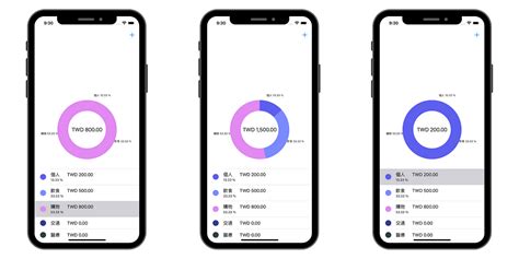Swift 利用 Uibezierpath 製作記帳 App V 11 更新 By Yen Hung Cheng 彼得潘的 Swift Ios App 開發教室 Medium