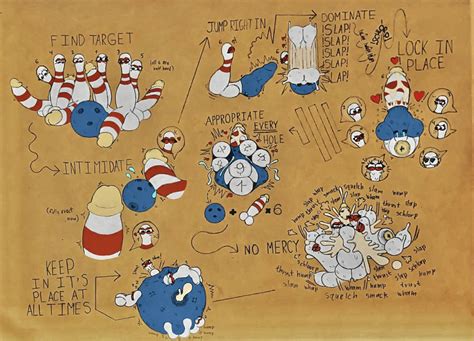 Rule 34 Animate Inanimate Balls Bfad Boner Bowling Ball Bowling Pin