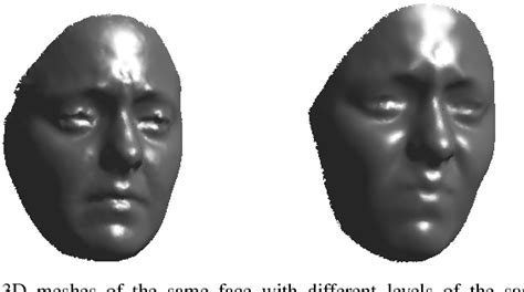 Figure 1 From Isometric Deformation Modeling Using Singular Value Decomposition For 3d