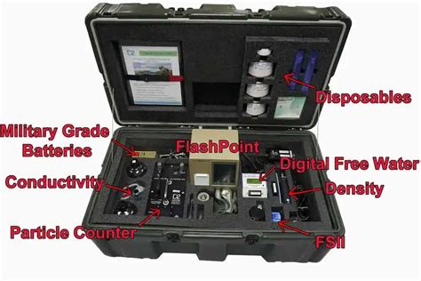 D 2 Ctd Sensors Displayed At Combined Naval Event 2025 Ust