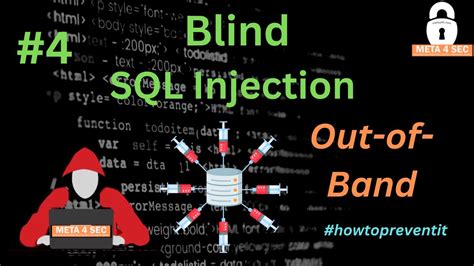 Sql Injection Blind Sql Injection Out Of Band Security Awareness