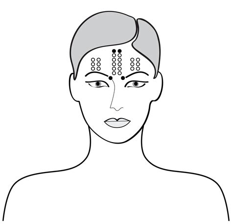 Facial Massage Movements
