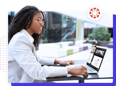 Canvas By Instructure Integration With Class Class