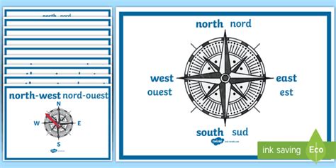 Compass Points Display Posters Frenchenglish