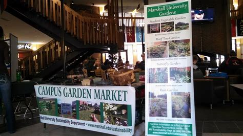 Campus Market Days Sustainability Department