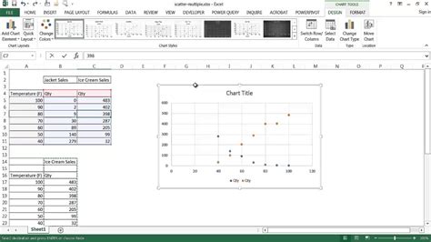 Scatter Chart Excel Multiple Series Scatter Plot Chart Axis