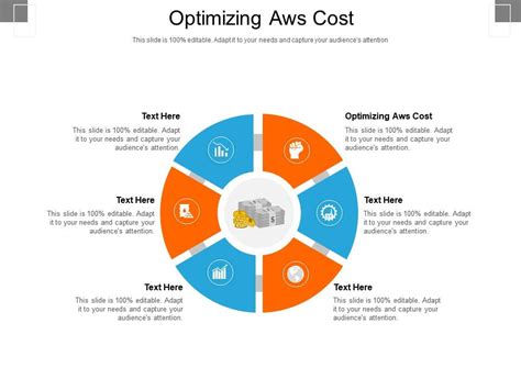 Optimizing Aws Cost Ppt Powerpoint Presentation Ideas Layout Ideas Cpb Presentation Graphics