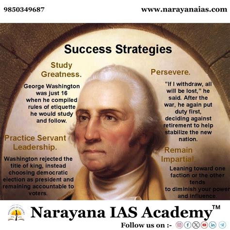 Dr Atul Narayan Parshuramkar On Linkedin Upsc Mpsc Gk Dailygk Currentaffairs Mpsc Ssc