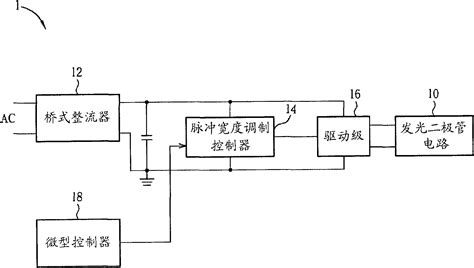 Light Modulating Device For Light Emitting Diode Light Modulating Method Related Thereto And