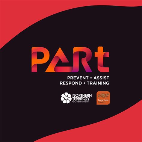 Part Prevent Assist Respond Training On Linkedin Weve Been Busily Working On Developing The