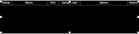 Overload Indicator Widgets Display Design Measure Dewesoft X