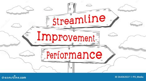 Streamline Improvement Performance Outline Signpost With Three Arrows Royalty Free Stock