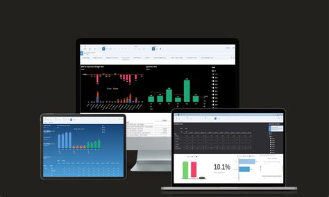 ON DEMAND WEBINAR Supercharging BOBJ Capabilities With SAP Analytics Cloud