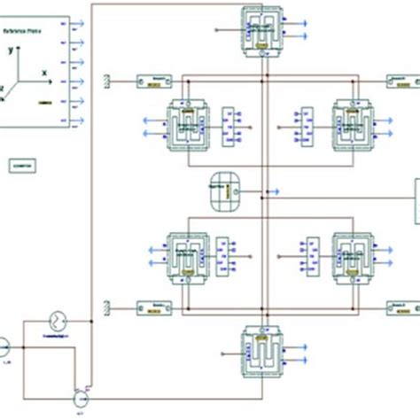 Post Cmos Process Of The Cmos Mems Resonator Download Scientific Diagram