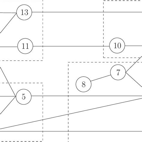 14 Ieee 14 Bus System For Simulation Download Scientific Diagram