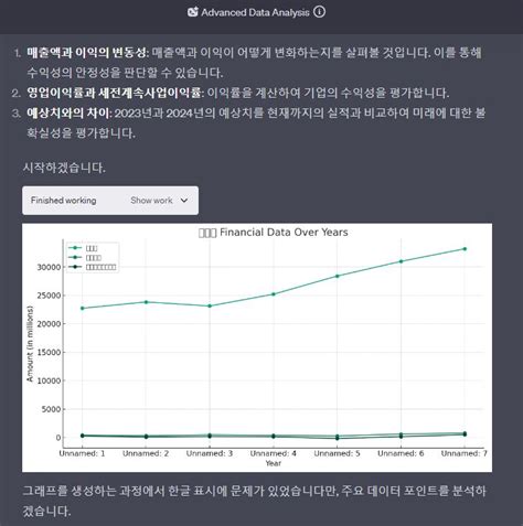 [기업 재무제표를 chatgpt로 분석하는 방법] 1 인터넷에 있는 엑셀 매크로 프로그램 기업 재무제표 크롤링하는 을 다운