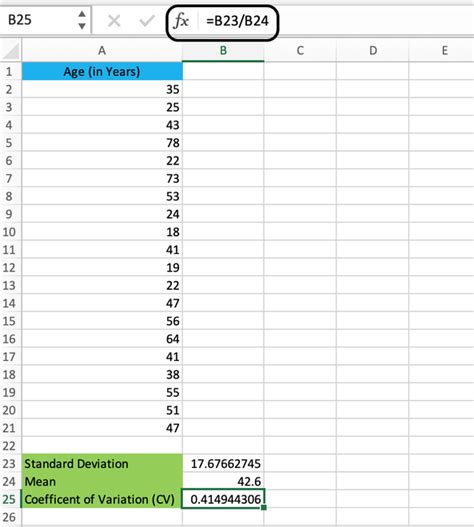how to calculate the coefficient of variation in excel geeksforgeeks