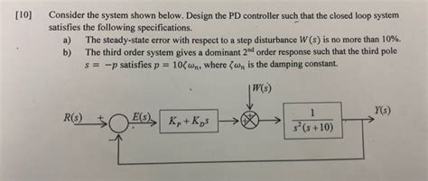 Solved Consider The System Shown Below Design The PD Chegg