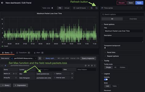 Grafana Perfsonar Dashboard Cookbook — Perfsonar Toolkit 513 Documentation