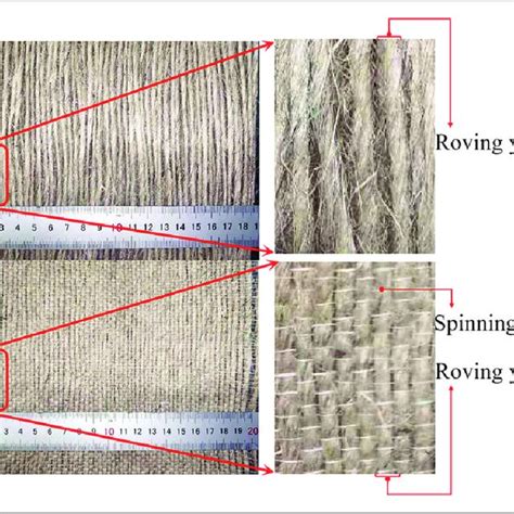 Photos Of Reinforcement Preforms A Parallel Arranged Roving Sheet