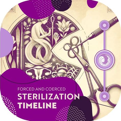 Trigger Warning Forced And Coerced Sterilization The Forced And Coerced Sterilization Of Indig