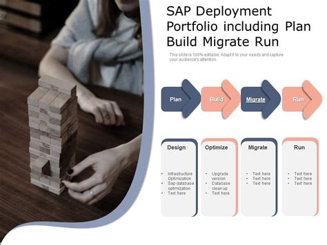 Plan Build Run Gears Including Plan Ppt Powerpoint Presentation