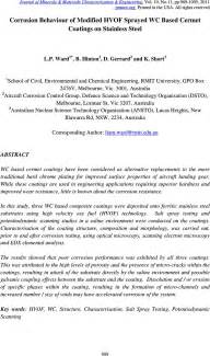 Corrosion Behaviour Of Modified Hvof Sprayed Wc Based Cermet Coatings On Stainless Steel