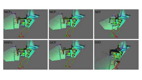 nicp point cloud registration algorithm comparison youtube