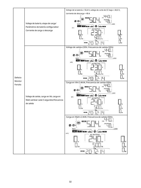 Manual Axpert Vm Iv Parte34 Pdf