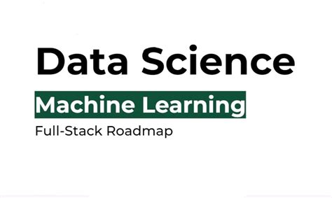 Ayesha Andleeb Posted On Linkedin