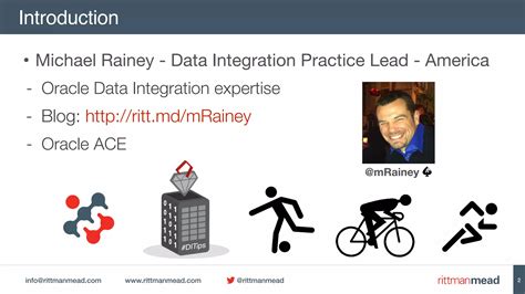 Oracle Goldengate And Apache Kafka A Deep Dive Into Real Time Data